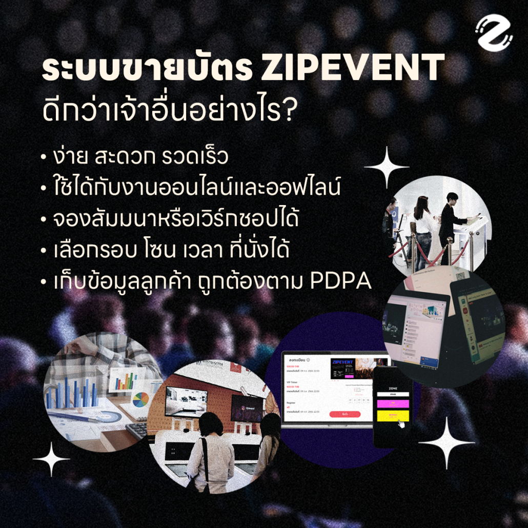 ระบบขายบัตรงานสัมมนา Zipevent ง่าย สะดวก ตอบโจทย์ยุค Hybrid!