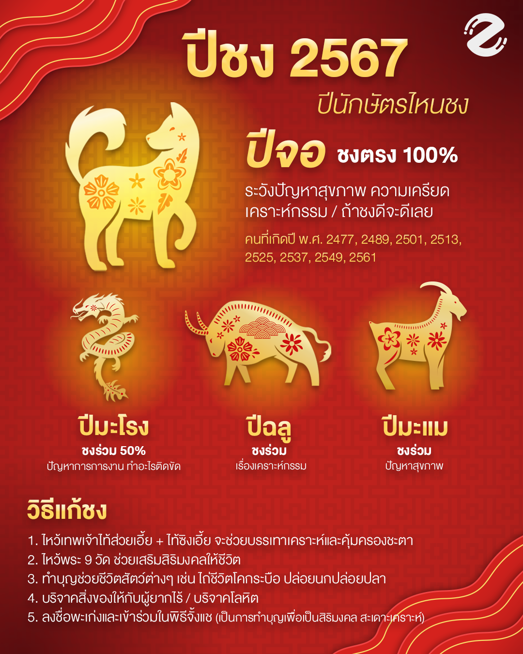 ปีชง 2567 เช็กด่วน! ปีนักษัตรไหนชงบ้าง? พร้อมวิธีแก้ชงฉบับ Zipevent