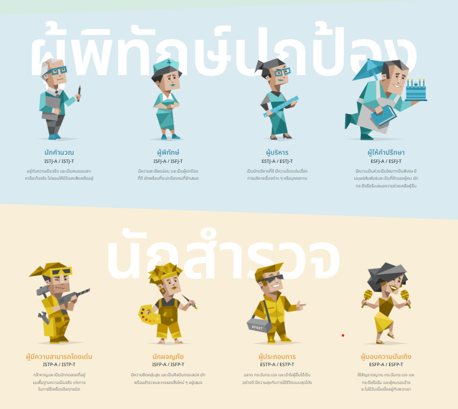 MBTI กับการแสดงความรัก เช็ก! 16 บุคลิกภาพ แสดงออกแบบไหน?