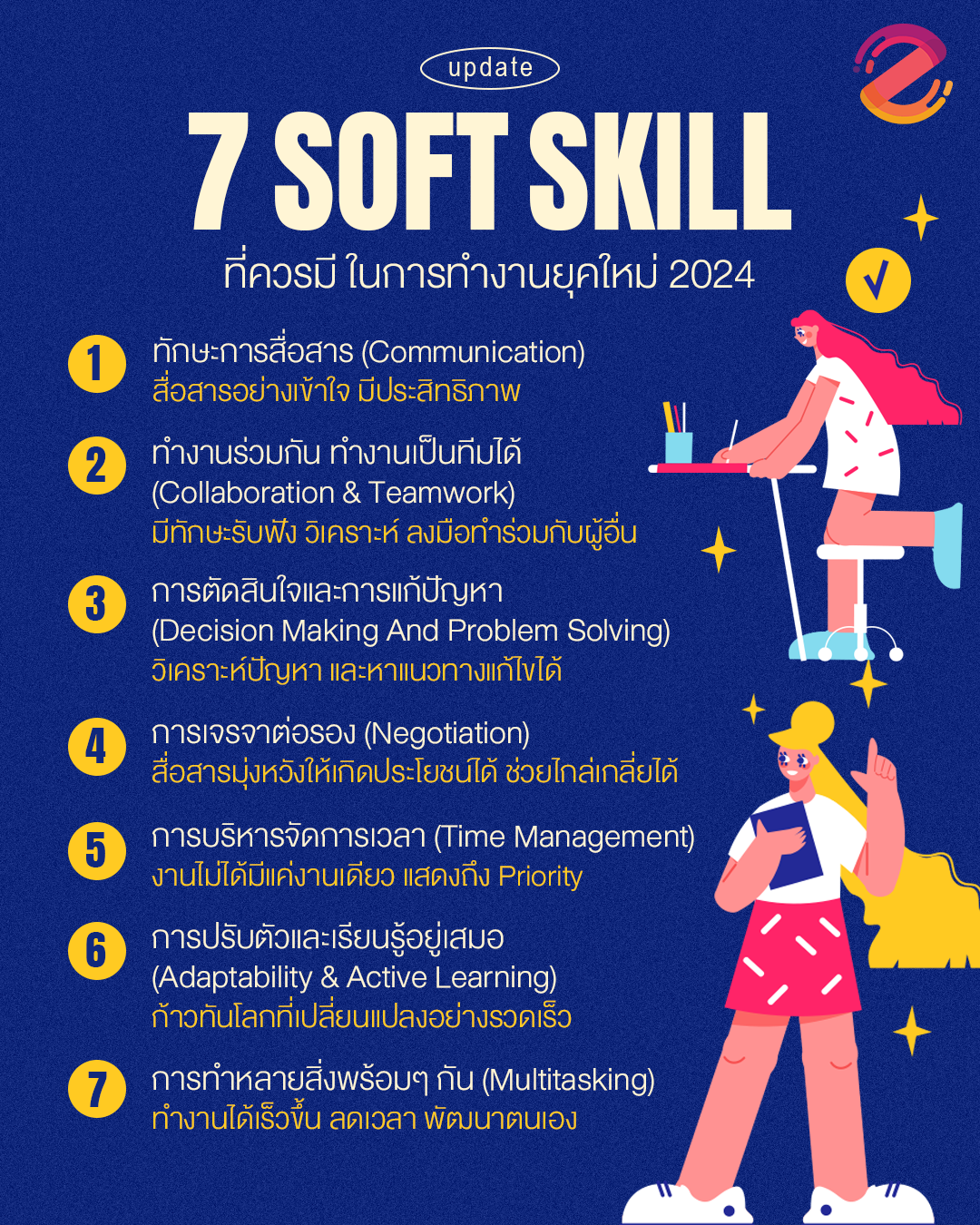 7 Soft Skill 2024 ที่ควรมี! ในการทำงานยุคใหม่ ฉบับอัปเดต 2024