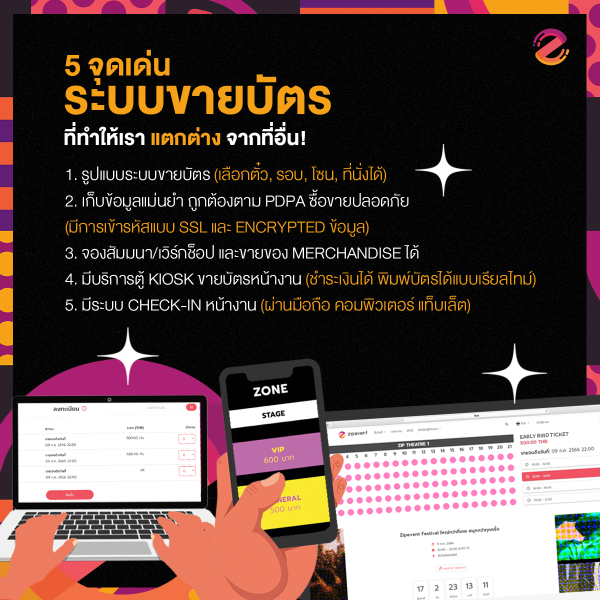 5 จุดเด่น ระบบขายบัตร Zipevent ที่ทำให้เราแตกต่างจากที่อื่น