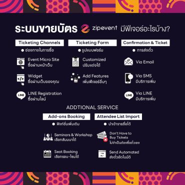 ระบบขายบัตร และตัวช่วยงานอีเว้นท์ No.1 Zipevent ที่ผู้จัดเลือกใช้