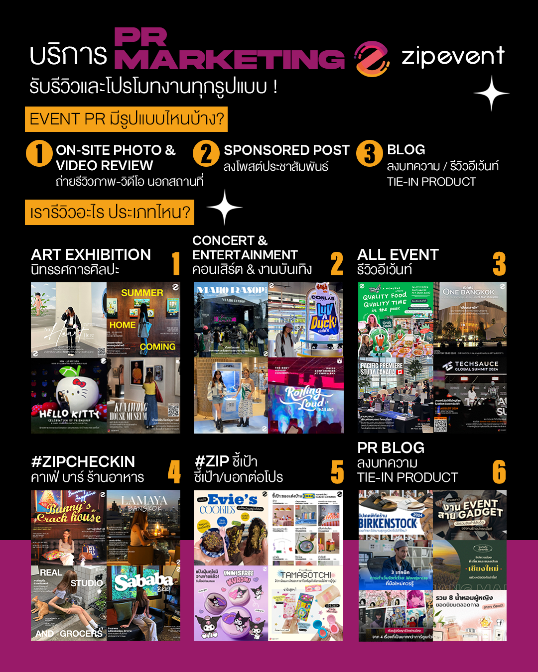 บริการ PR Marketing ของ Zipevent มีอะไรบ้าง? ช่วยโปรโมท ครบวงจร!