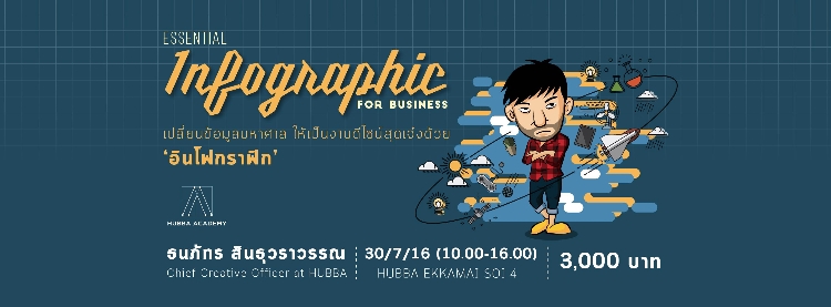 Essential Infographic for Business | Zipevent - Inspiration Everywhere